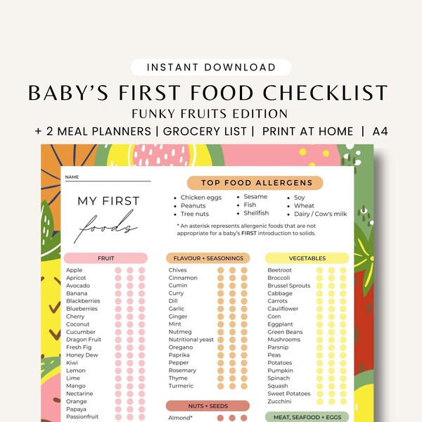 101 Before One Checklist - Etsy