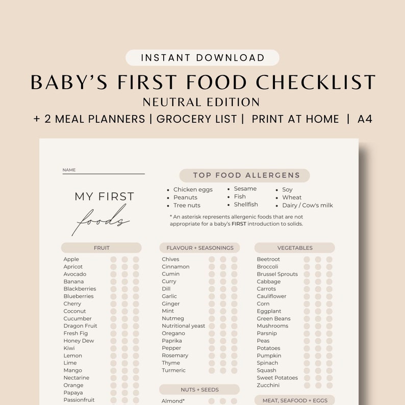 101 Before One First Food Chart Neutral Baby Food Tracker Starting ...