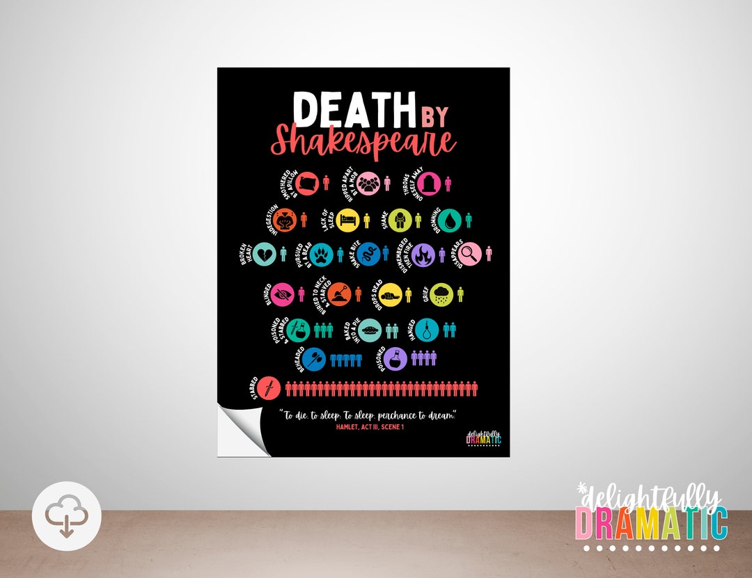 Deaths by Shakespeare Poster *DIGITAL DOWNLOAD* | Literature or Drama ...