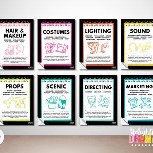 Areas of Theatre/theatrical Designers Posters *DIGITAL DOWNLOAD ...