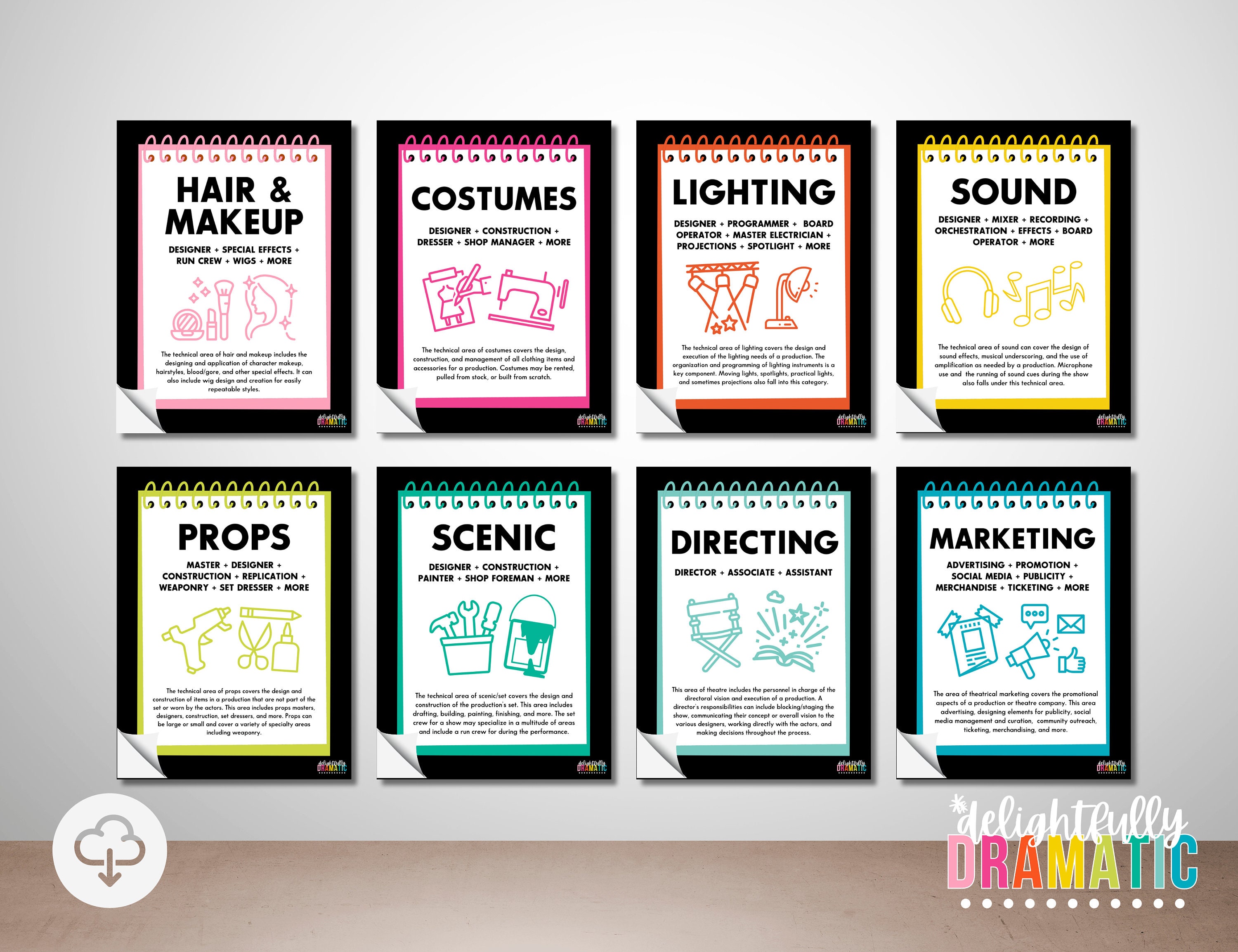 Areas of Theatre/theatrical Designers Posters *DIGITAL DOWNLOAD ...