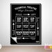 Tech Theatre Poster Set *DIGITAL DOWNLOAD* | Drama Classroom Decor ...