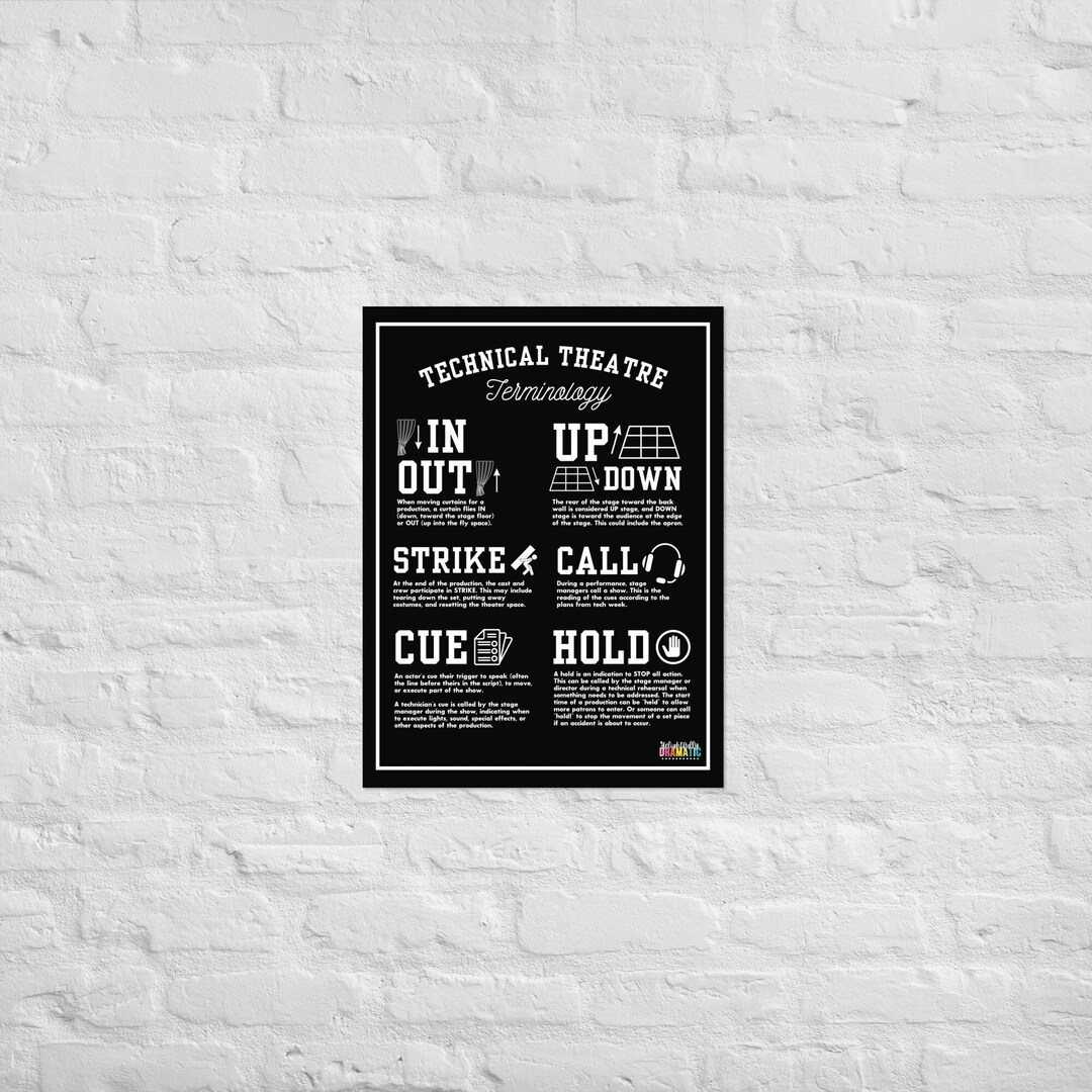 Tech Theatre Terminology Poster Theatre Classroom Decor, Drama Teacher ...