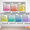 Elements of Drama *DIGITAL DOWNLOAD* Theatre Classroom Posters | Drama ...