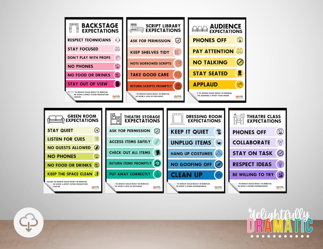 Theater Behavior Expectations Poster *DIGITAL DOWNLOADS*, Drama ...