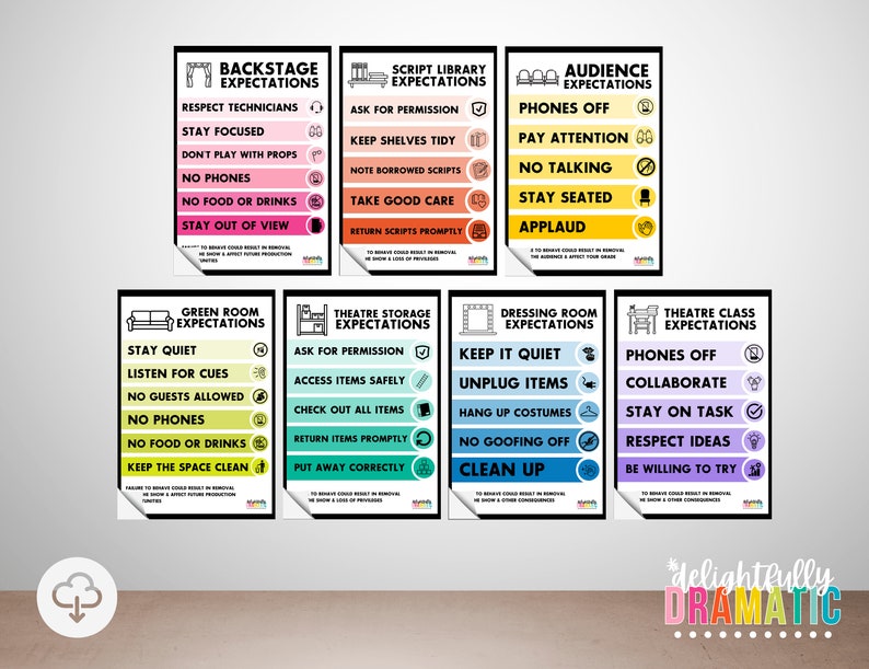 Theater Behavior Expectations Poster *DIGITAL DOWNLOADS*, Drama ...