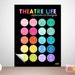 Tech Theatre Poster Set *DIGITAL DOWNLOAD* | Drama Classroom Decor ...