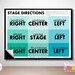 Types of Stages Theatre Posters DIGITAL DOWNLOAD Drama Classroom Decor ...