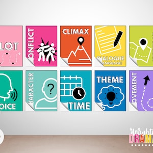Elements of Drama DIGITAL DOWNLOAD Theatre Classroom Posters Drama Room ...