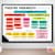 Elements of Drama *DIGITAL DOWNLOAD* Theatre Classroom Posters | Drama ...
