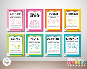 Elements of Drama DIGITAL DOWNLOAD Theatre Classroom Posters Drama Room ...