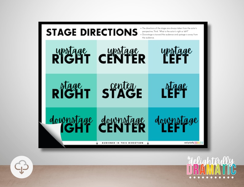 Stage Directions Theatre Posters DIGITAL DOWNLOAD Drama - Etsy
