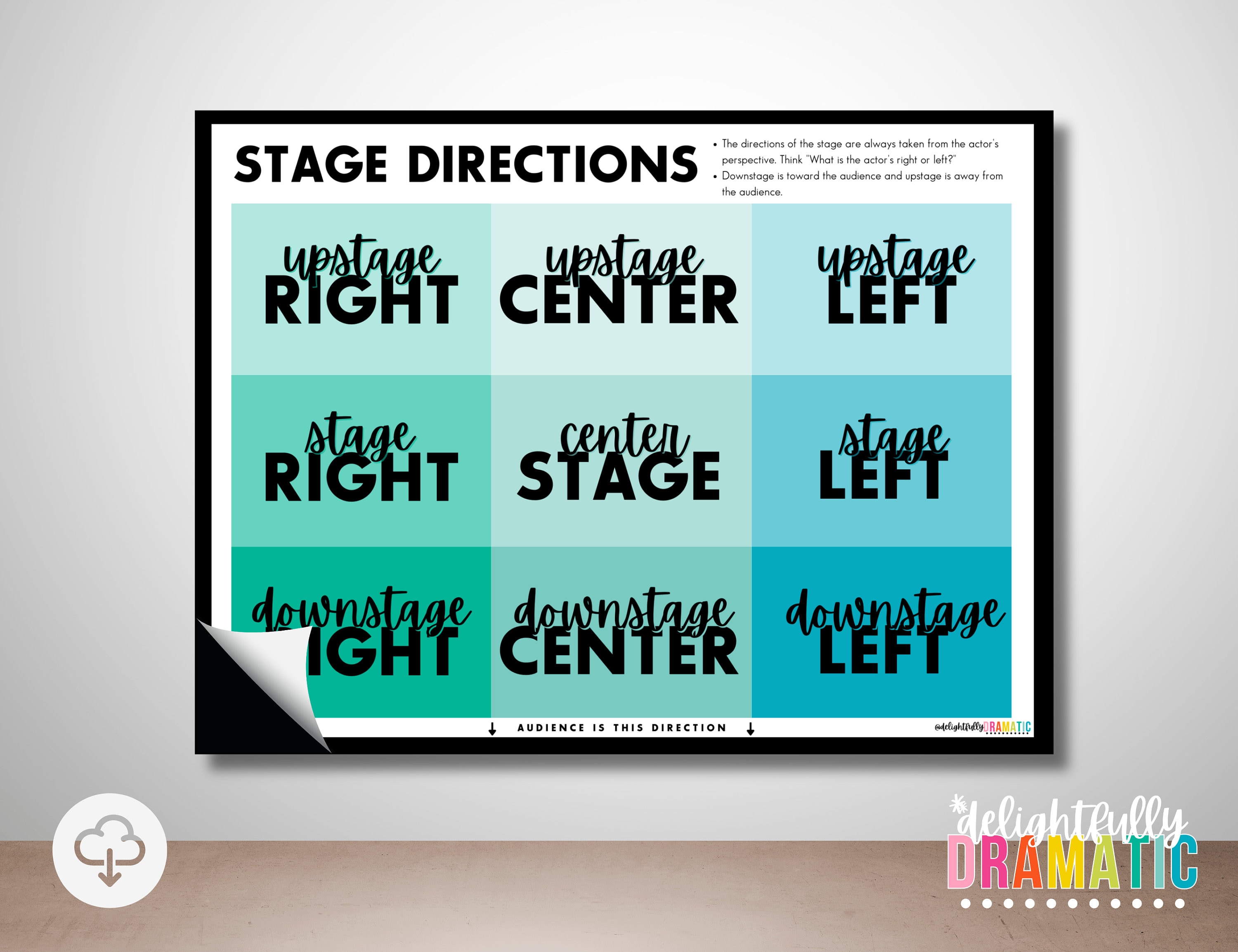Stage Directions Theatre Posters DIGITAL DOWNLOAD Drama - Etsy