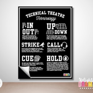 Tech Theatre Poster Set *DIGITAL DOWNLOAD* | Drama Classroom Decor ...