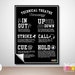Tech Theatre Poster Set *DIGITAL DOWNLOAD* | Drama Classroom Decor ...
