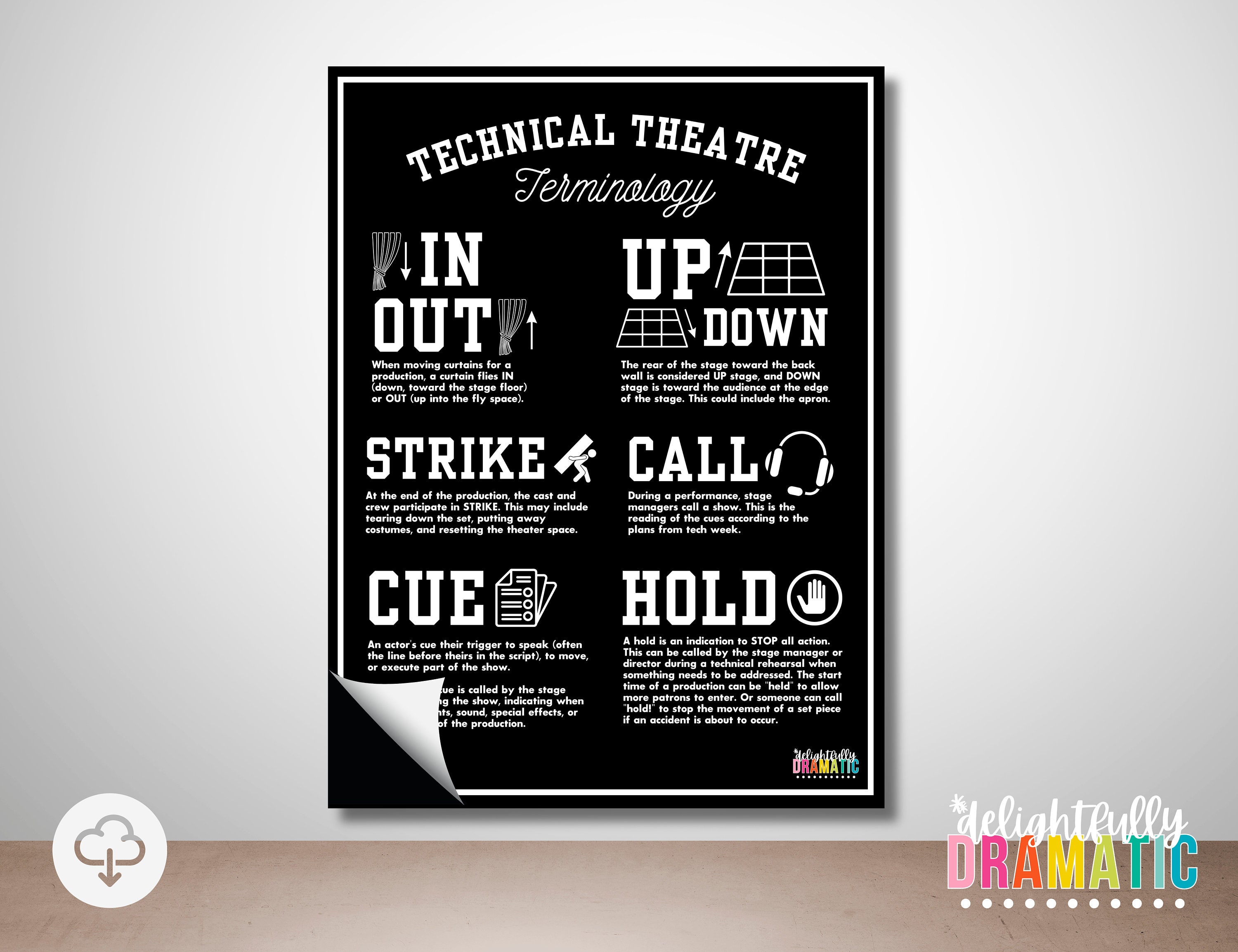 Tech Theatre Poster Set DIGITAL DOWNLOAD Drama Classroom Decor, Theater ...