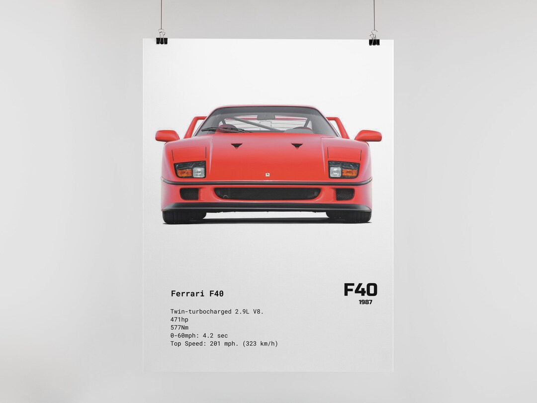 Ferrari F40 / Instant Download / 2 Variants / SVG / PNG / Retro ...
