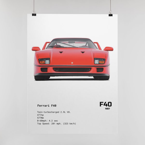 Ferrari F40 Svg - Etsy