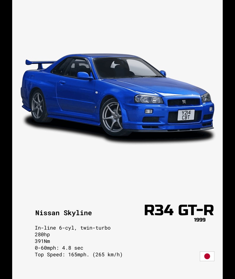 Nissan Skyline R34 / Instant Download / 2 Variants / SVG / PNG / Retro ...