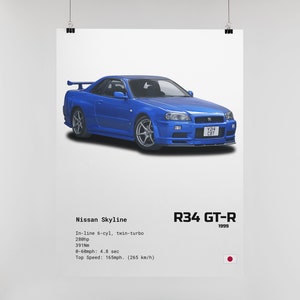 Blue Skyline R34 GT-R Poster | Japanese Art | Vintage Style ...