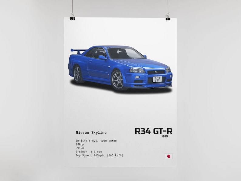 Blue Skyline R34 GT-R Poster | Japanese Art | Vintage Style ...