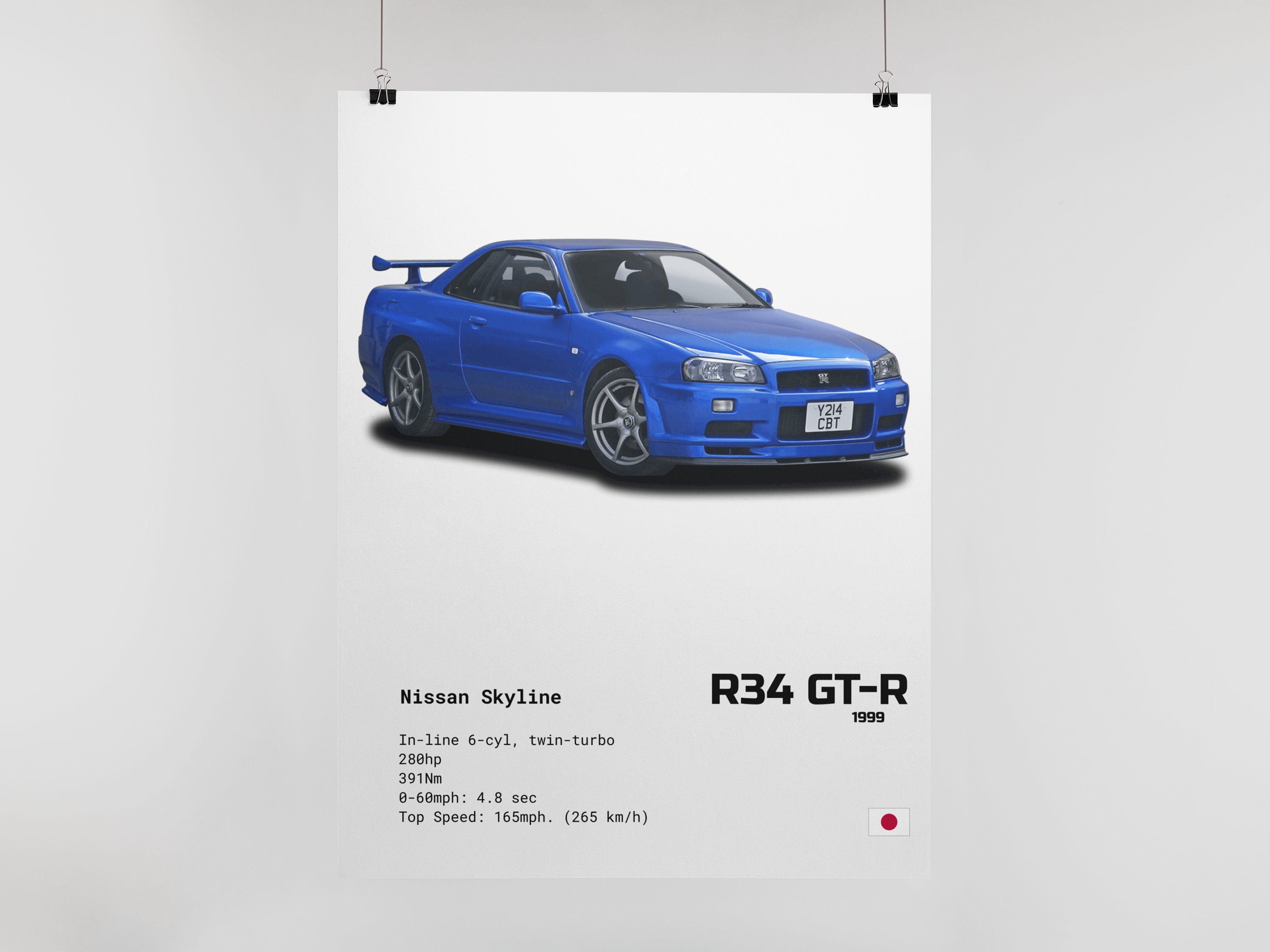 Blue Skyline R34 GT-R Poster | Japanese Art | Vintage Style ...
