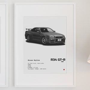 Nissan Skyline R34 / Instant Download / 2 Variants / SVG / PNG / Retro ...