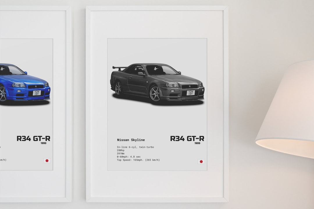 Black Skyline R34 GT-R Poster | Japanese Art | Vintage Style ...