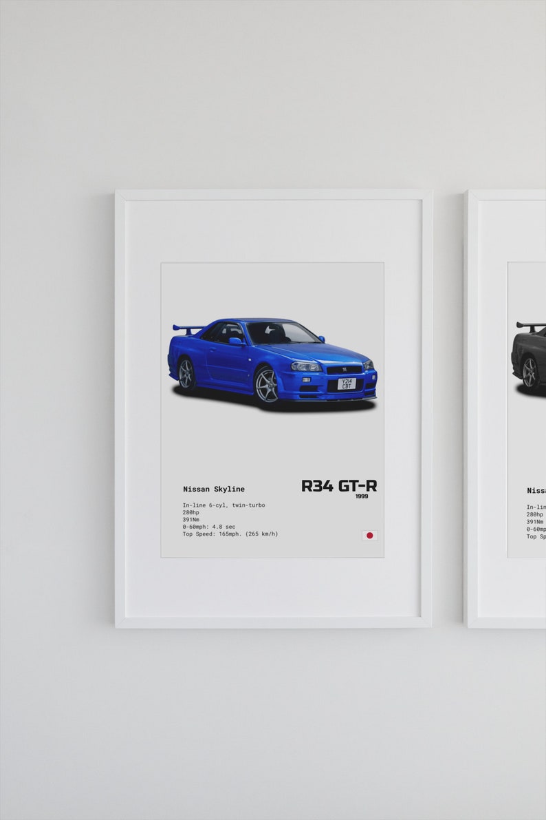 Blue Skyline R34 GT-R Poster Japanese Art Vintage Style - Etsy