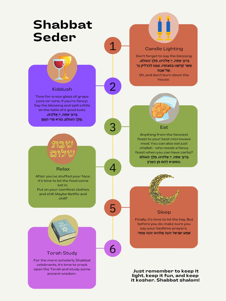 Guía de Shabat en 6 Sencillos Pasos Imprimible - Etsy España