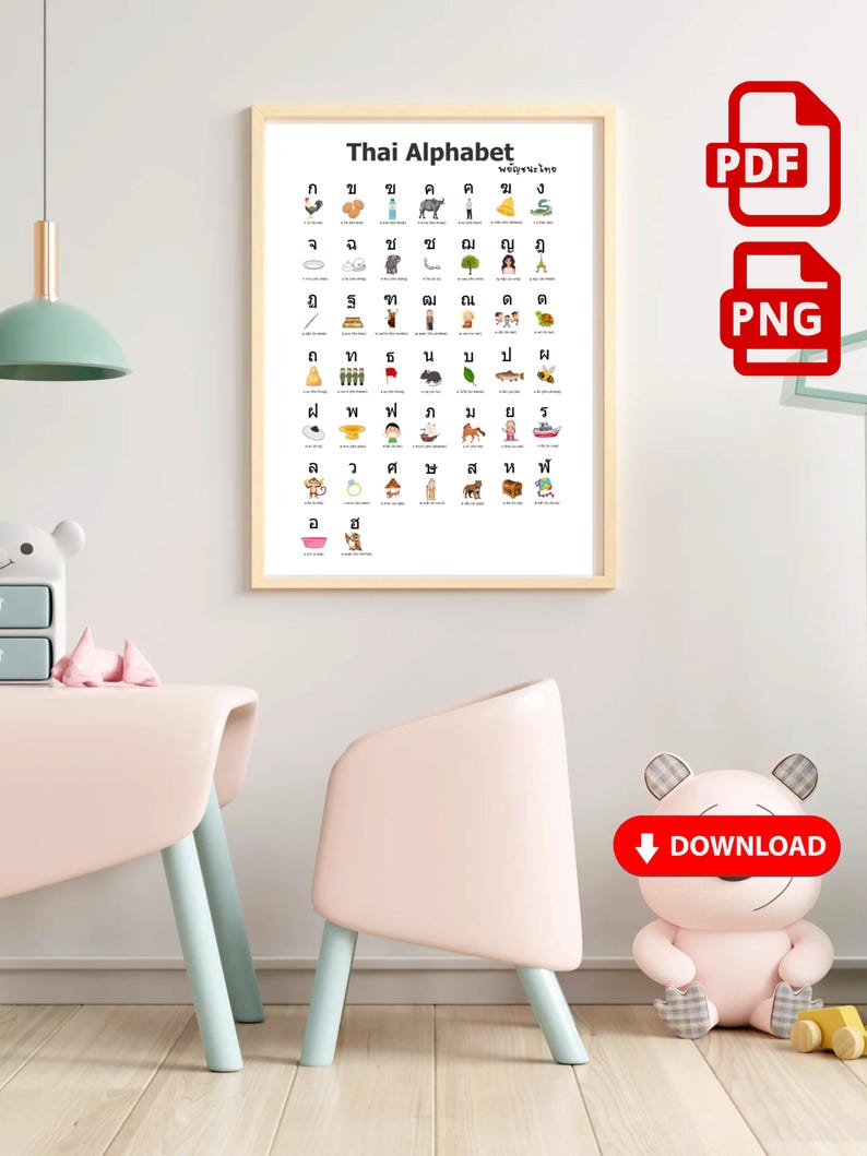 Educational Thai Alphabet Poster - Instant Download for Learning ...