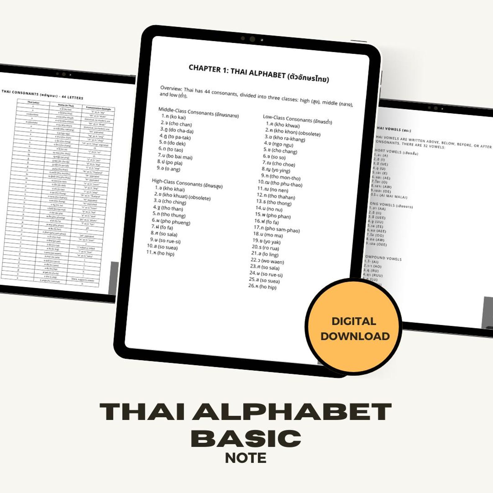 Thai Alphabet Basics | 5-page Beginner’s Guide to Thai Consonants ...