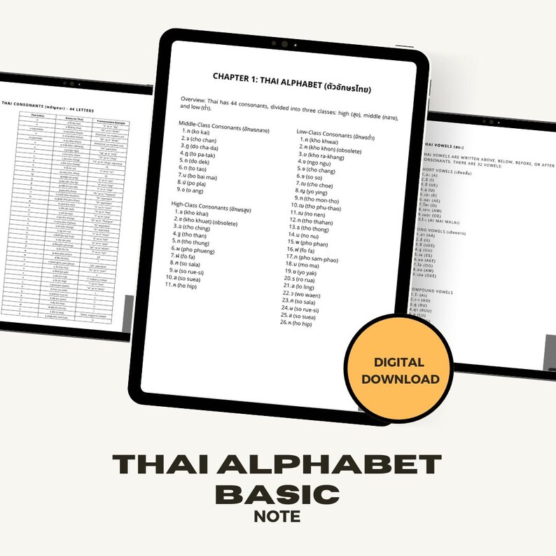 Thai Alphabet Basics | 5-page Beginner’s Guide to Thai Consonants ...