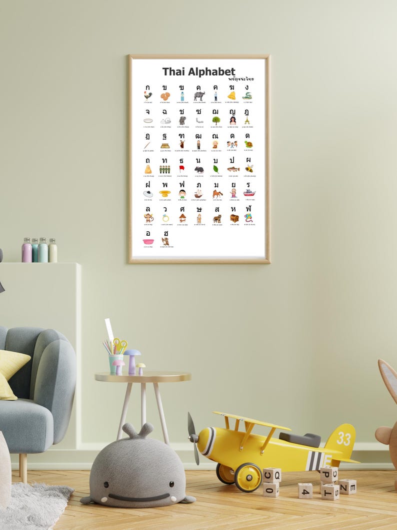 Educational Thai Alphabet Poster - Instant Download for Learning ...
