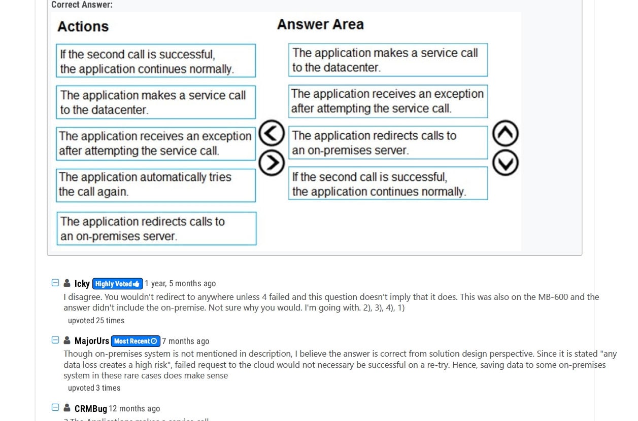 Exam PL-600: Microsoft Power Platform Solution Architect | Practice ...