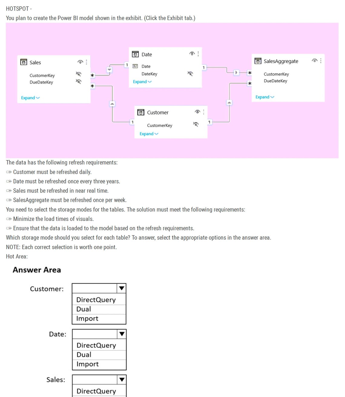 Exam PL-300: Microsoft Power BI Data Analyst Certification | Practice ...