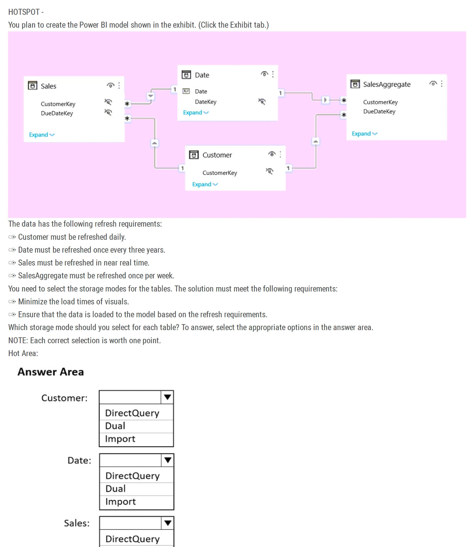 Exam PL-300: Microsoft Power BI Data Analyst Certification | Practice ...