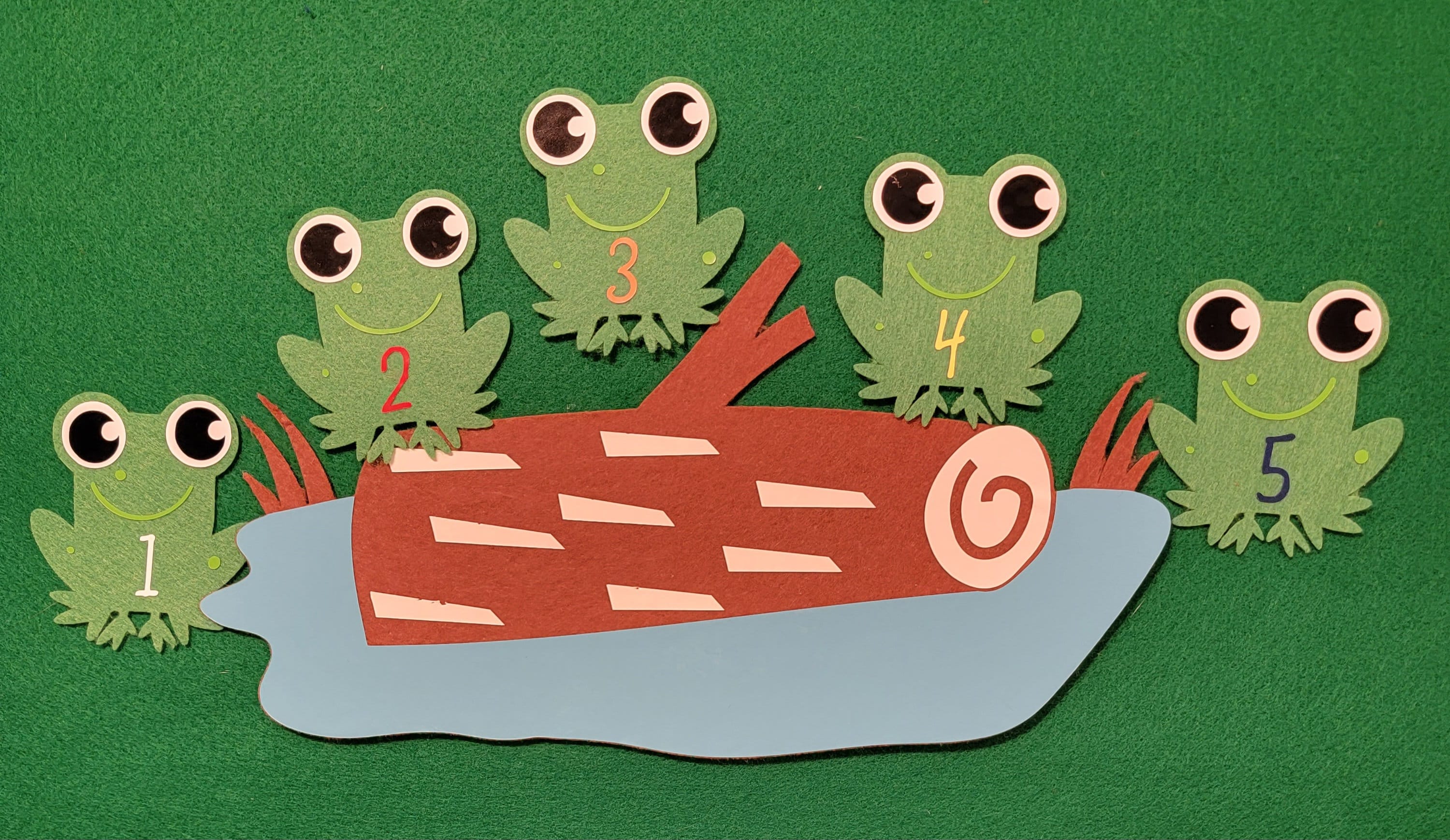 5 Green and Speckled Frogs - Etsy