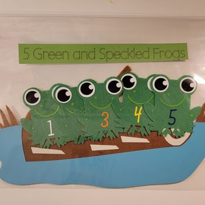 5 Green and Speckled Frogs - Etsy