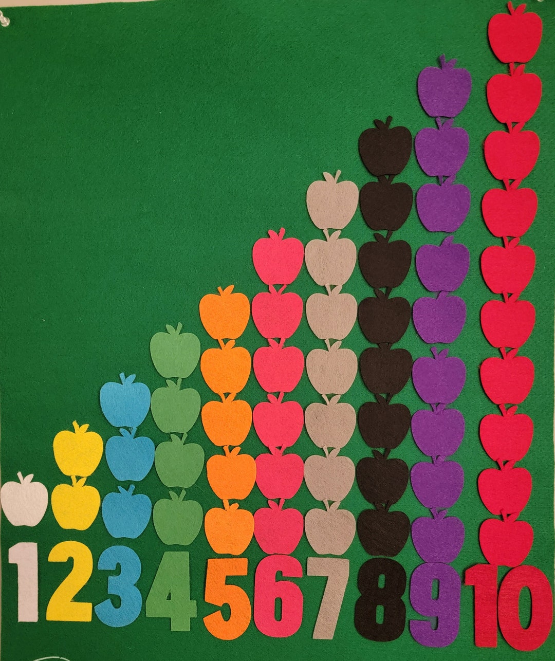 Apple and Pumpkin Number Line - Etsy