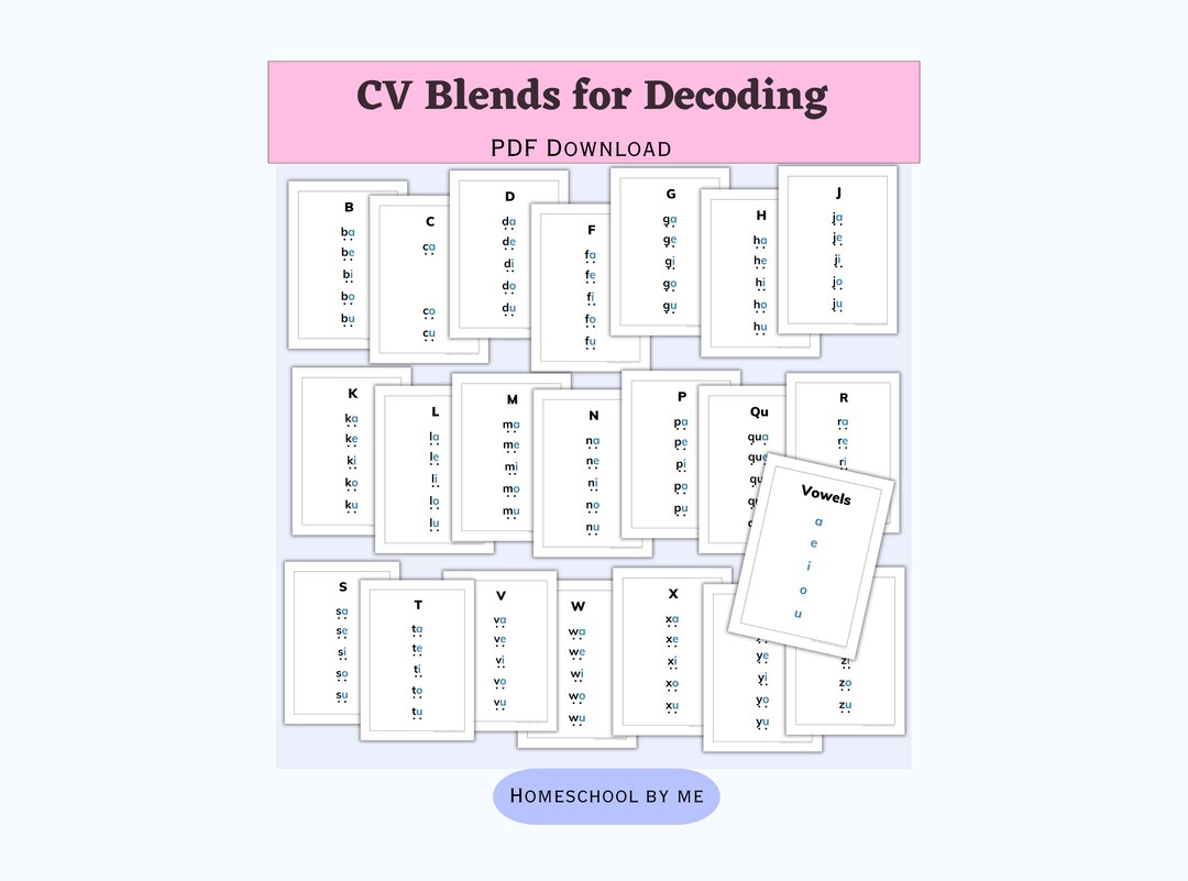 CV Blends for Decoding Tap Sheets | Consonant Vowel Sounds (PDF ...