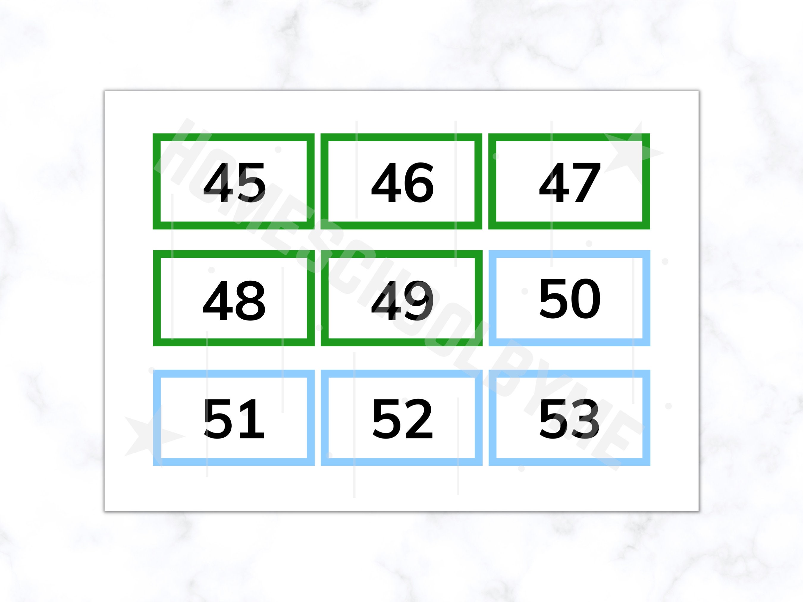 Number Cards 0-100 | Number Line Activity | - Etsy