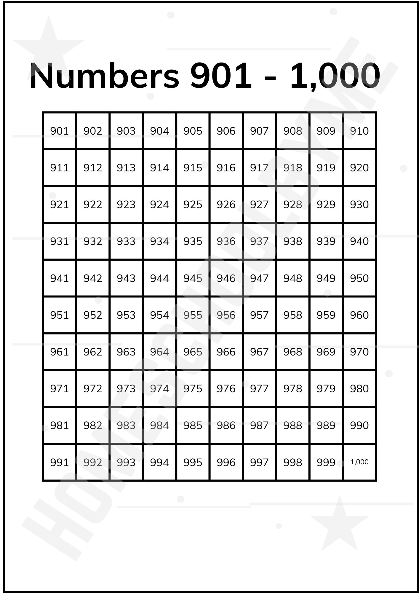 1 1,000 Numbers Chart for Skip Counting and Seeing Patterns Maths ...