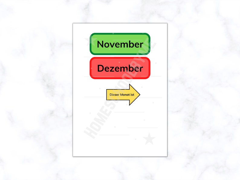 Months of the Year in German | Poster and Cards | Seasons | Wall Decor ...