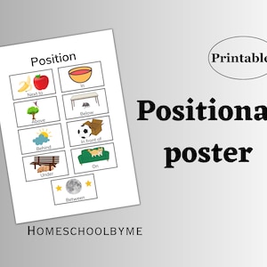 Positional Poster for Kindergarten Kids | Prepositions Chart | Parts of ...