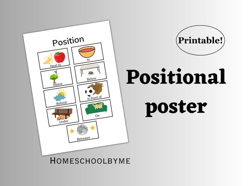Positional Poster for Kindergarten Kids | Prepositions Chart | Parts of ...