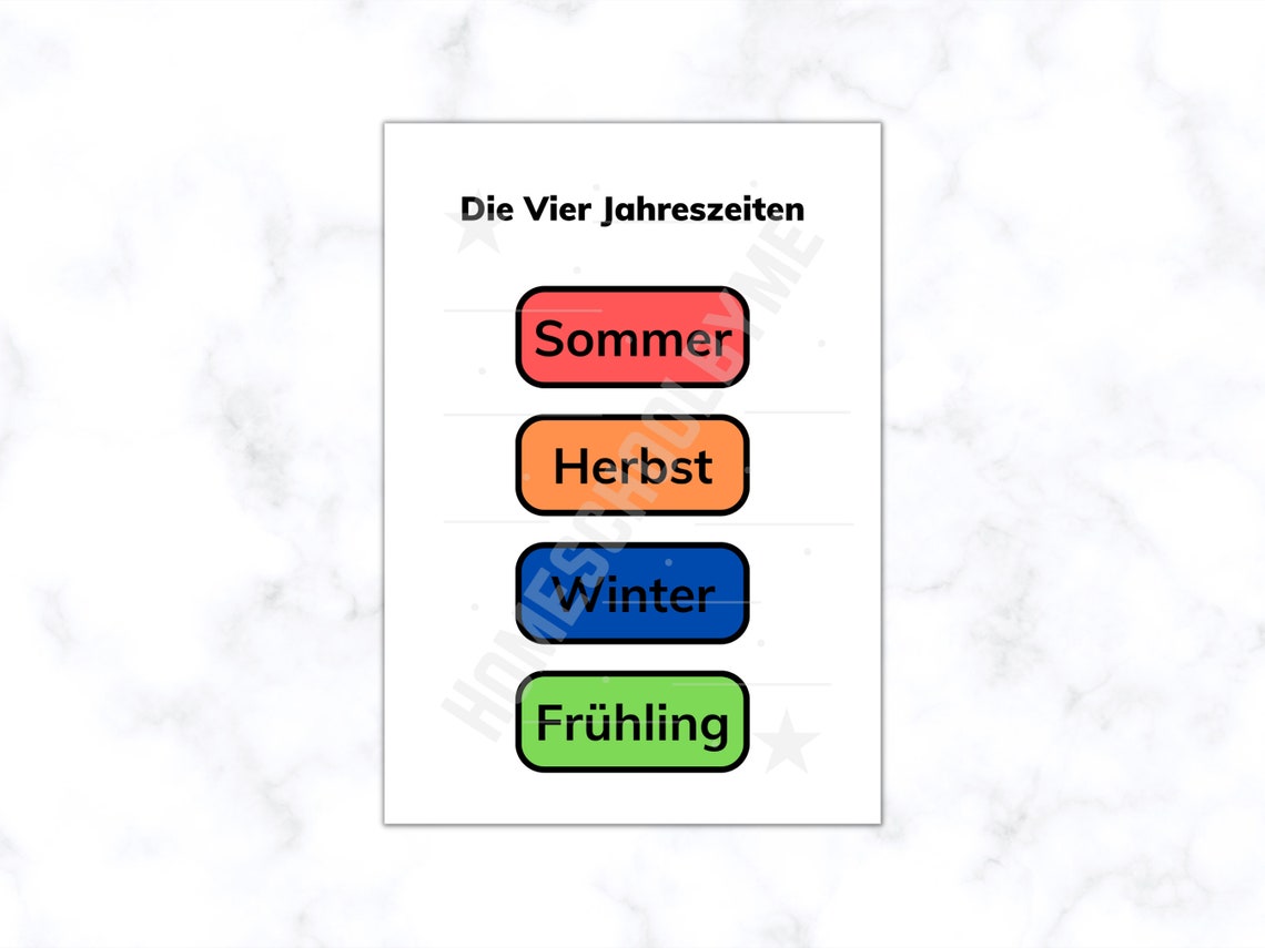 Months of the Year in German | Poster and Cards | Seasons | Wall Decor ...