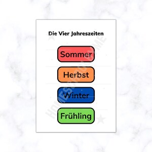 Months of the Year in German | Poster and Cards | Seasons | Wall Decor ...