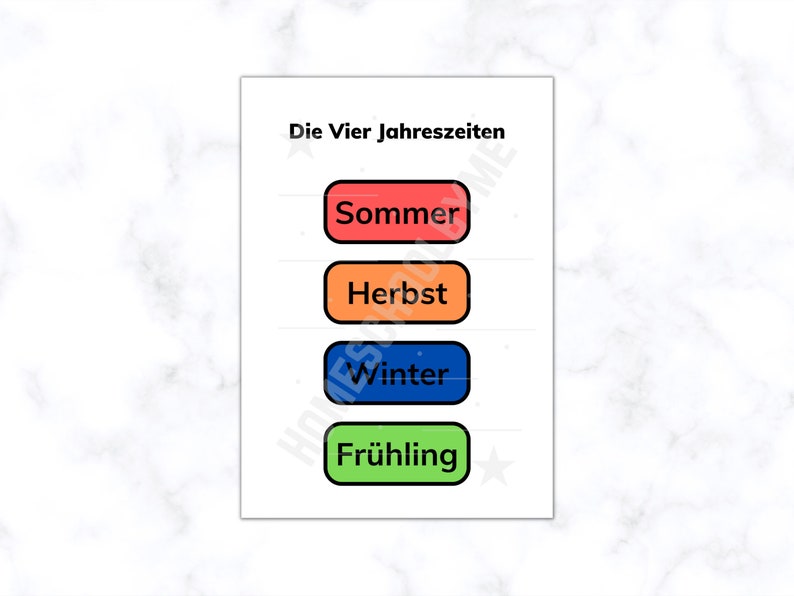 Months of the Year in German | Poster and Cards | Seasons | Wall Decor ...