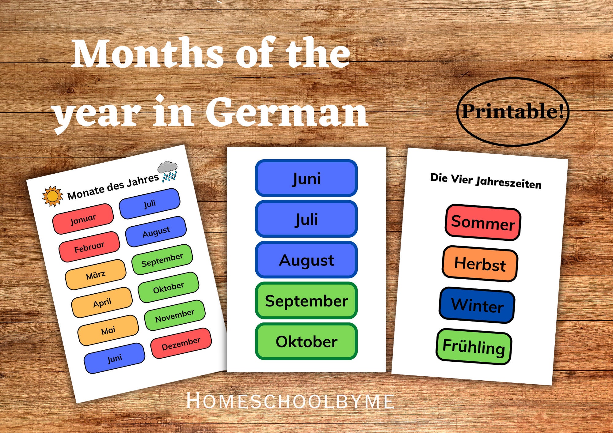 Months of the Year in German | Poster and Cards | Seasons | Wall Decor ...